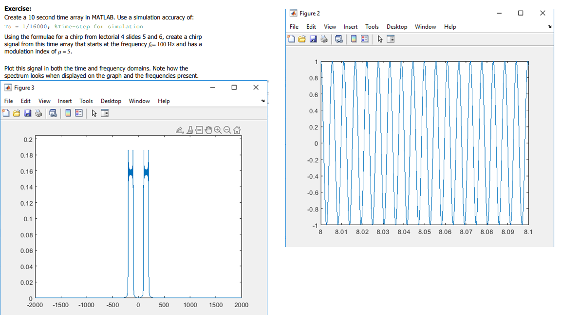 Solved What frequency range does this signal have? What is | Chegg.com