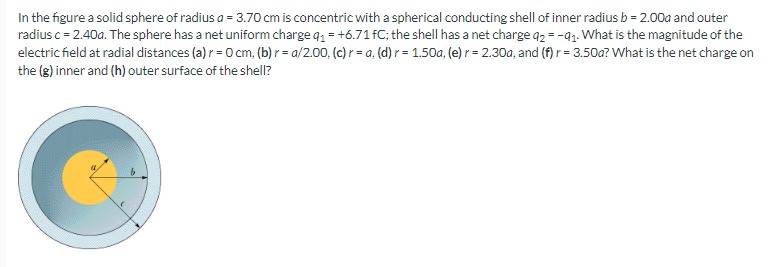 Solved In the figure a solid sphere of radius a=3.70 cm is | Chegg.com