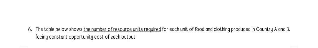 6. The table below shows the number of resource units | Chegg.com