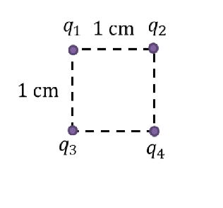 Solved Find the electric potential at the center of the | Chegg.com