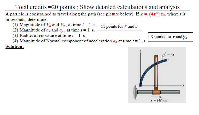 Solved DYNAMICS! Professionals only! NO AMATUERS! SHOW ALL | Chegg.com
