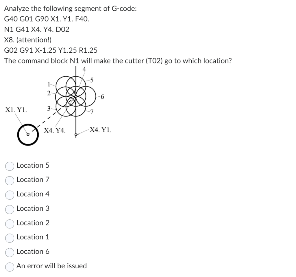 Analyze the following segment of G-code: G40 G01 G90 | Chegg.com