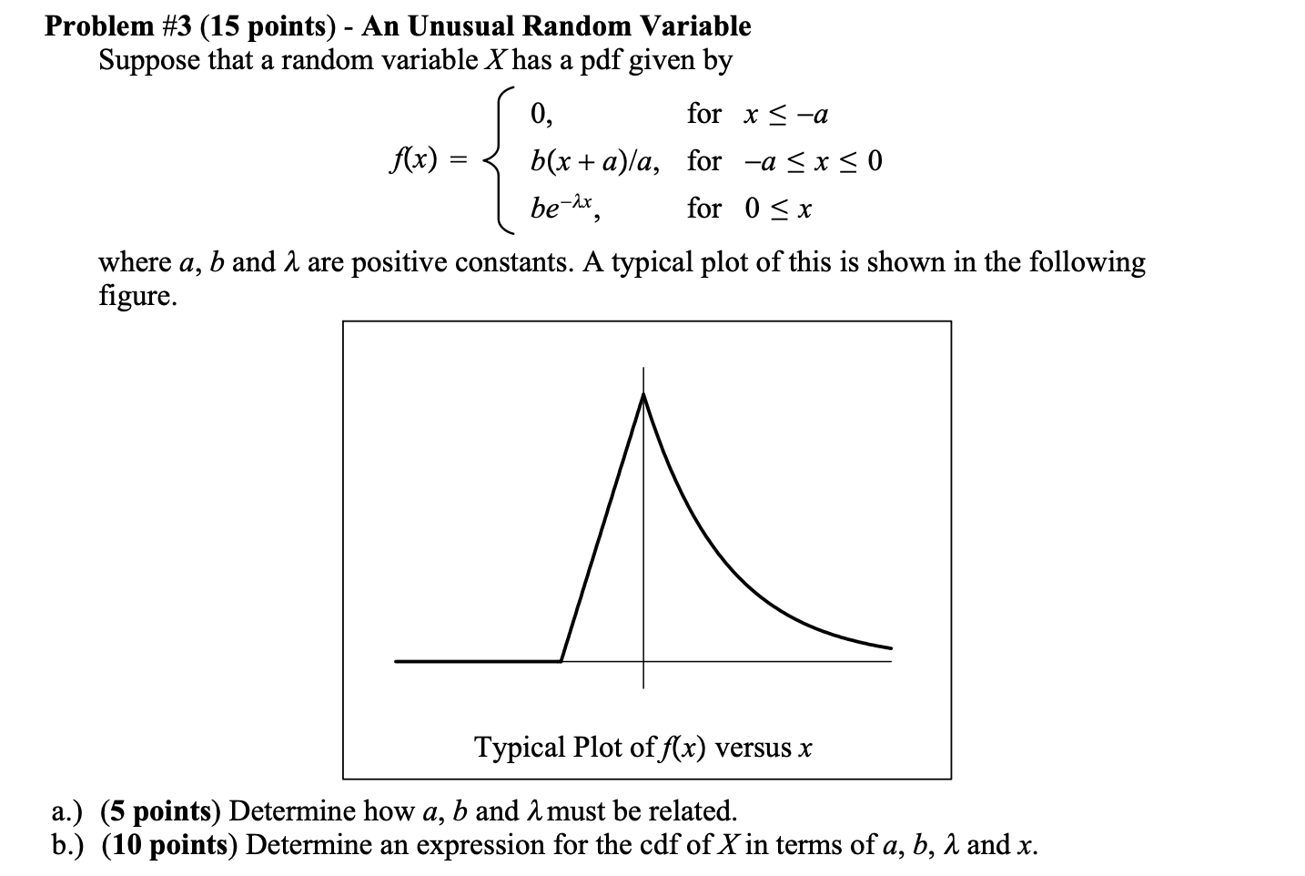 Solved Problem \#3 (15 points) - An Unusual Random Variable | Chegg.com