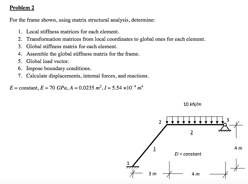 Solved Problem 2 For the frame shown, using matrix | Chegg.com