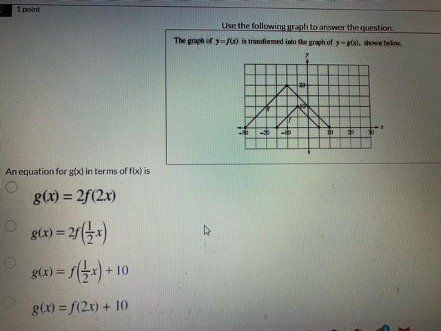 Solved Use the following graph to answer the question. The | Chegg.com