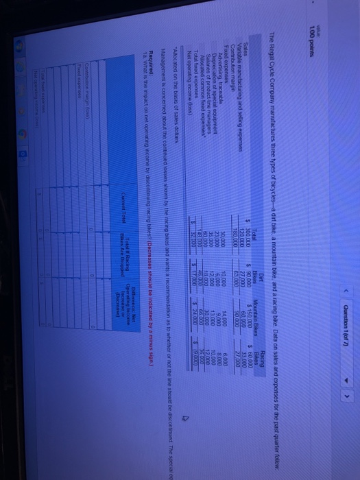 Solved Sxed expenses Total paes Are Droppe lcease | Chegg.com