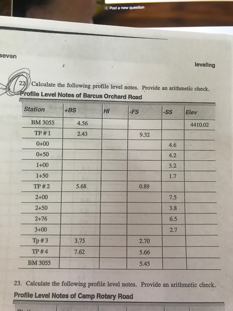 Solved Post a new question even leveling Calculate the | Chegg.com
