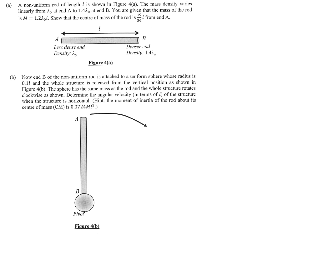 Solved (a) A non-uniform rod of length I is shown in Figure | Chegg.com