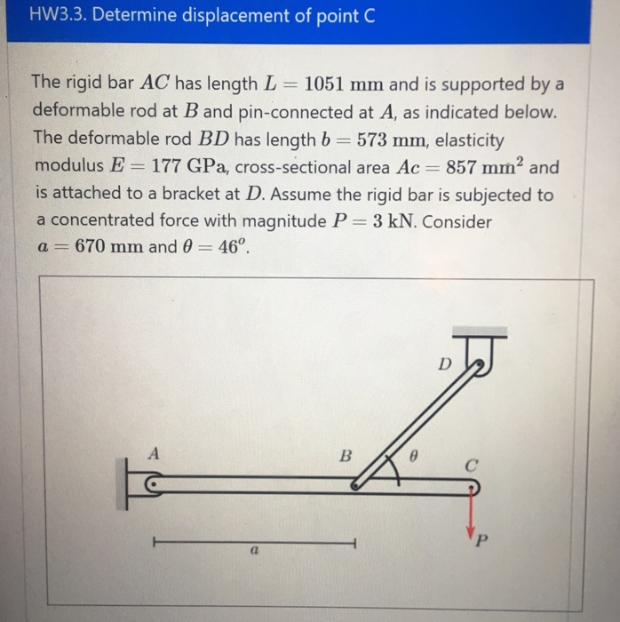 Solved Hw3.3. Determine displacement of point C The rigid | Chegg.com