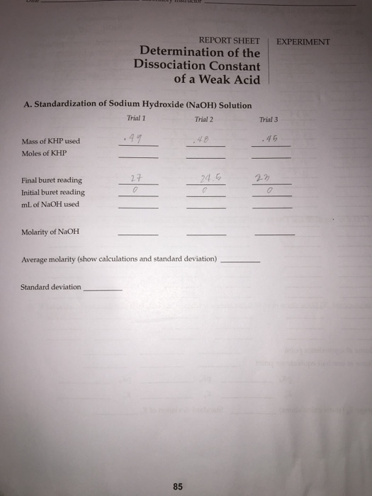 Solved REPORT SHEET EXPERIMENT Determination of the | Chegg.com