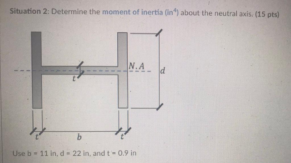 Solved Situation 2: Determine the moment of inertia (in“) | Chegg.com