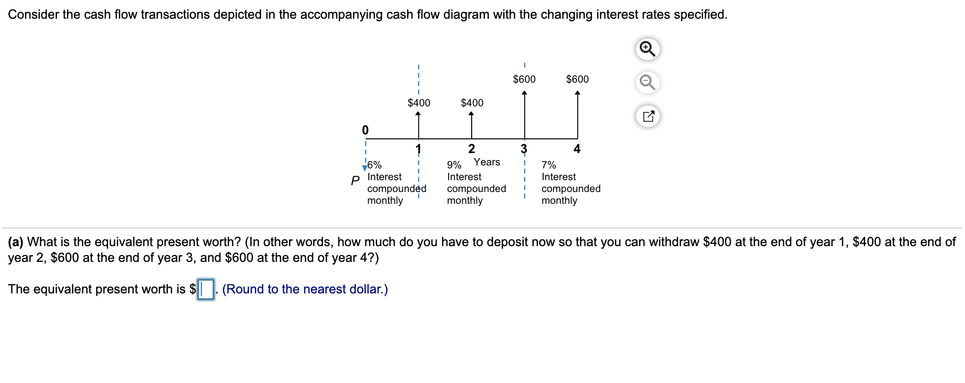 Solved Consider the cash flow transactions depicted in the | Chegg.com