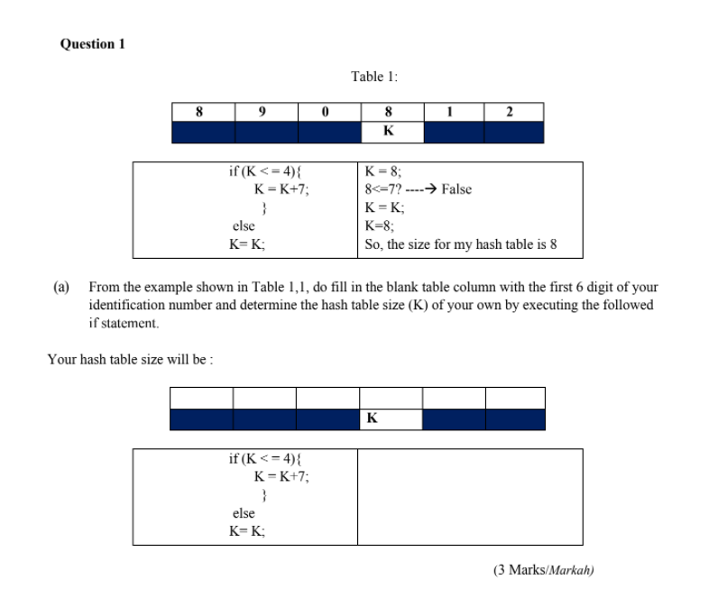 Solved Question 1 Table 1: 8 9 1 2 8 K if (K