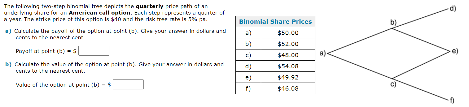 Solved The following two-step binomial tree depicts the | Chegg.com