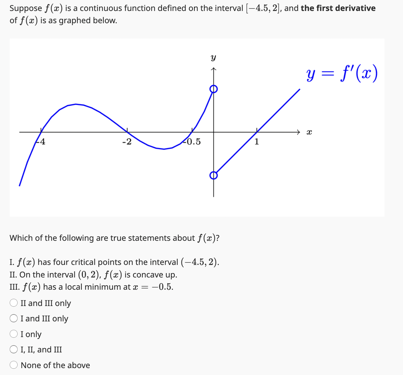 Solved Suppose f(x) is a continuous function defined on the | Chegg.com
