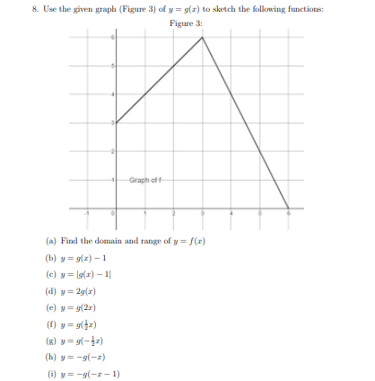 Solved 8. Use the given graph (Figure 3) of y=g(x) to sketch | Chegg.com