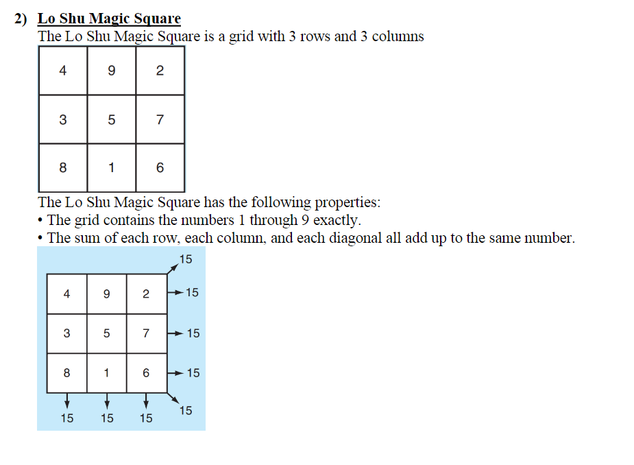 Solved Create a program by simulating a magic square using a | Chegg.com