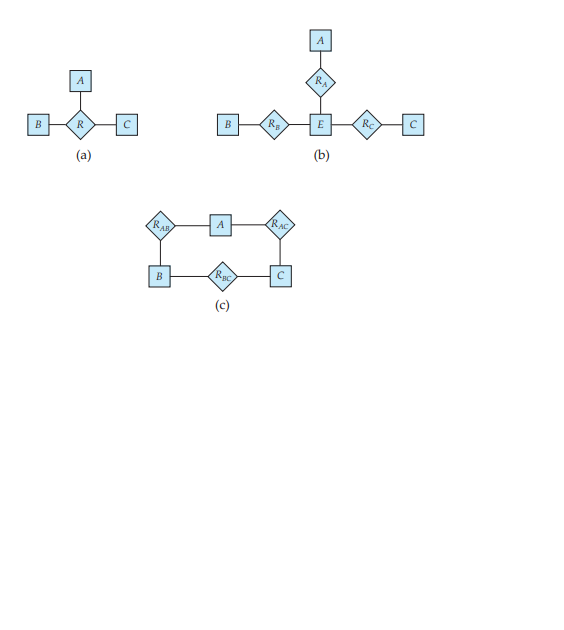 author name address URL publisher name address phone | Chegg.com