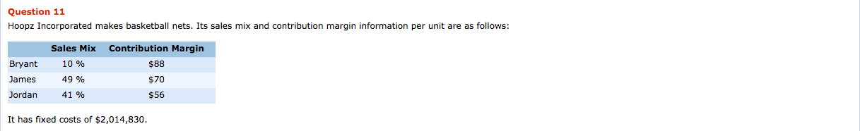 Solved a. Determine the weighted-average unit | Chegg.com