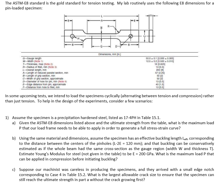 Solved The ASTM-E8 standard is the gold standard for tension | Chegg.com