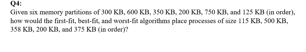 Solved Q4: Given six memory partitions of 300 KB, 600 KB, | Chegg.com