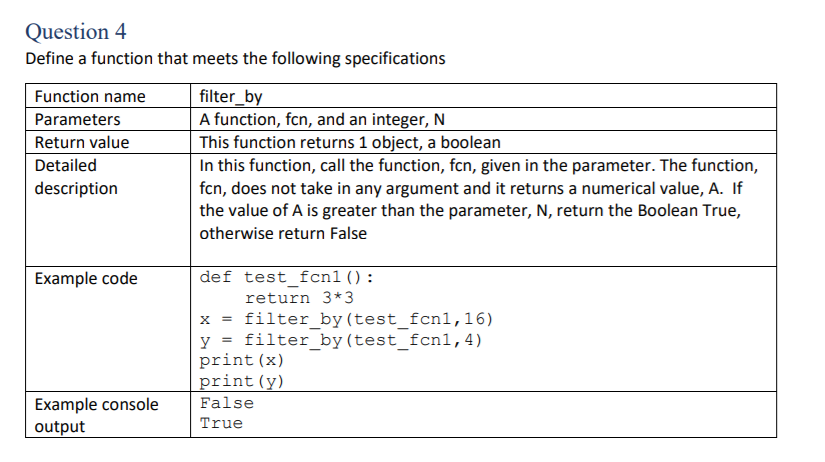 Solved Question 4 Define a function that meets the following | Chegg.com