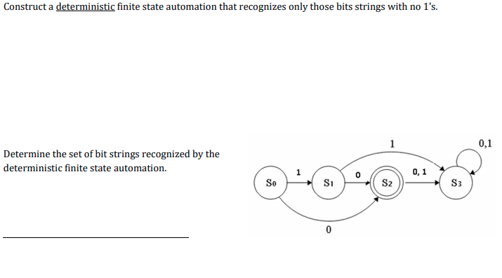 Solved Construct a deterministic finite state automation | Chegg.com