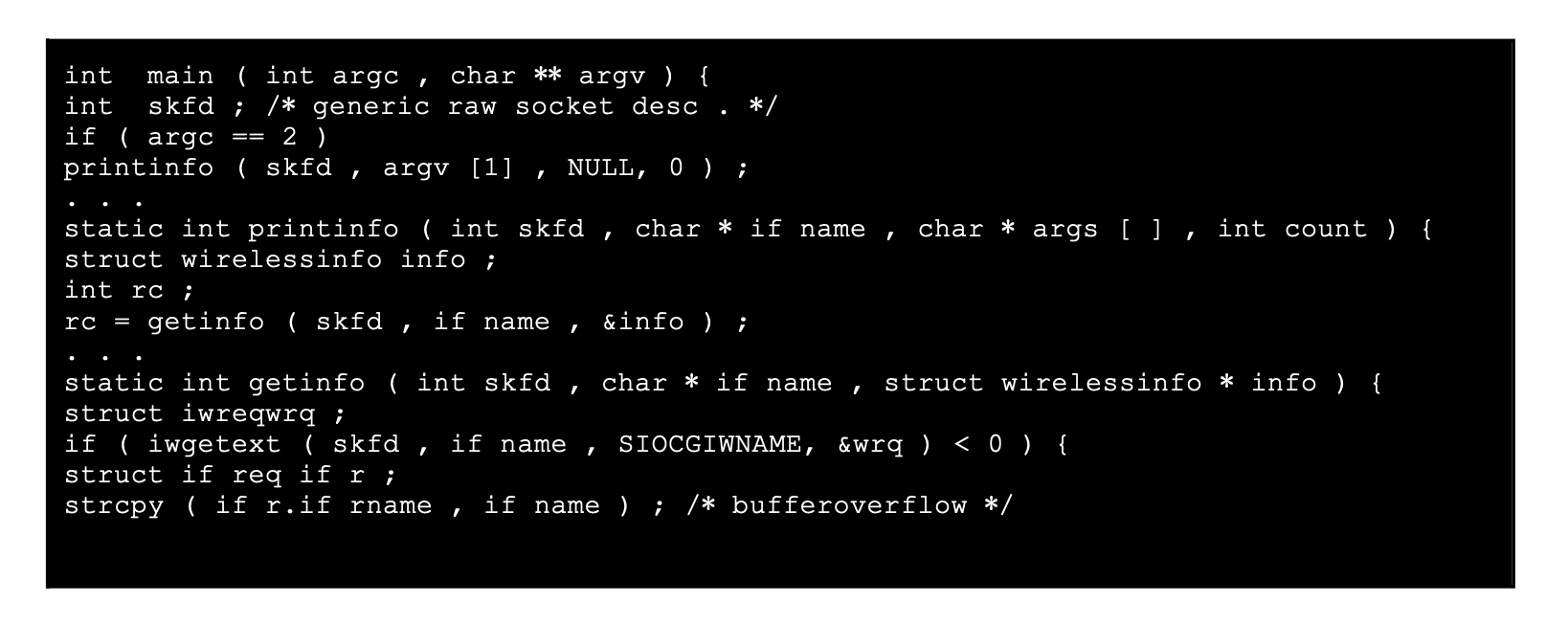 Solved [cs Cybersecurity ]based On The Given C Program