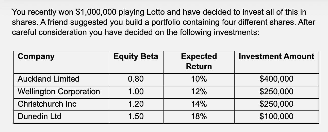 Solved Calculate the Beta and Expected return of your | Chegg.com