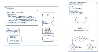 hello i want to know based on this diagramm down | Chegg.com