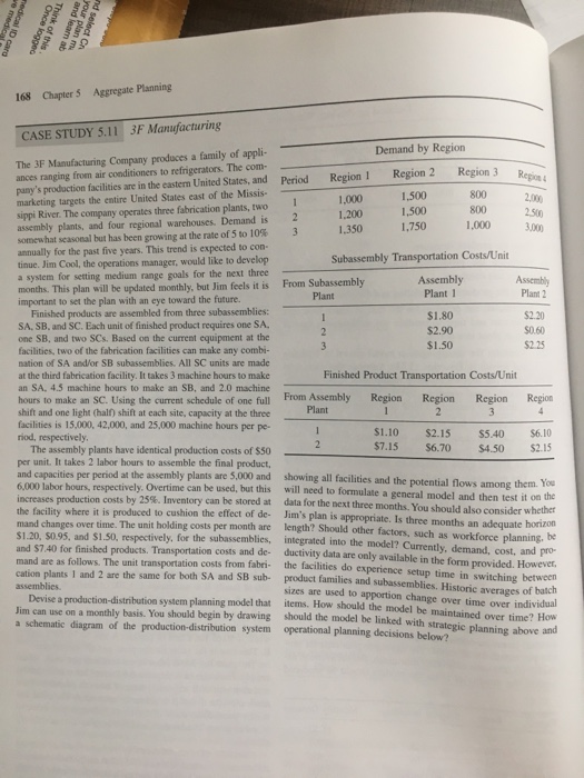 168 Chapter 5 Aggregate Planning 3F Manufacturing | Chegg.com