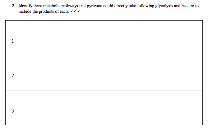Solved 2. Identify three metabolic pathways that pyruvate | Chegg.com