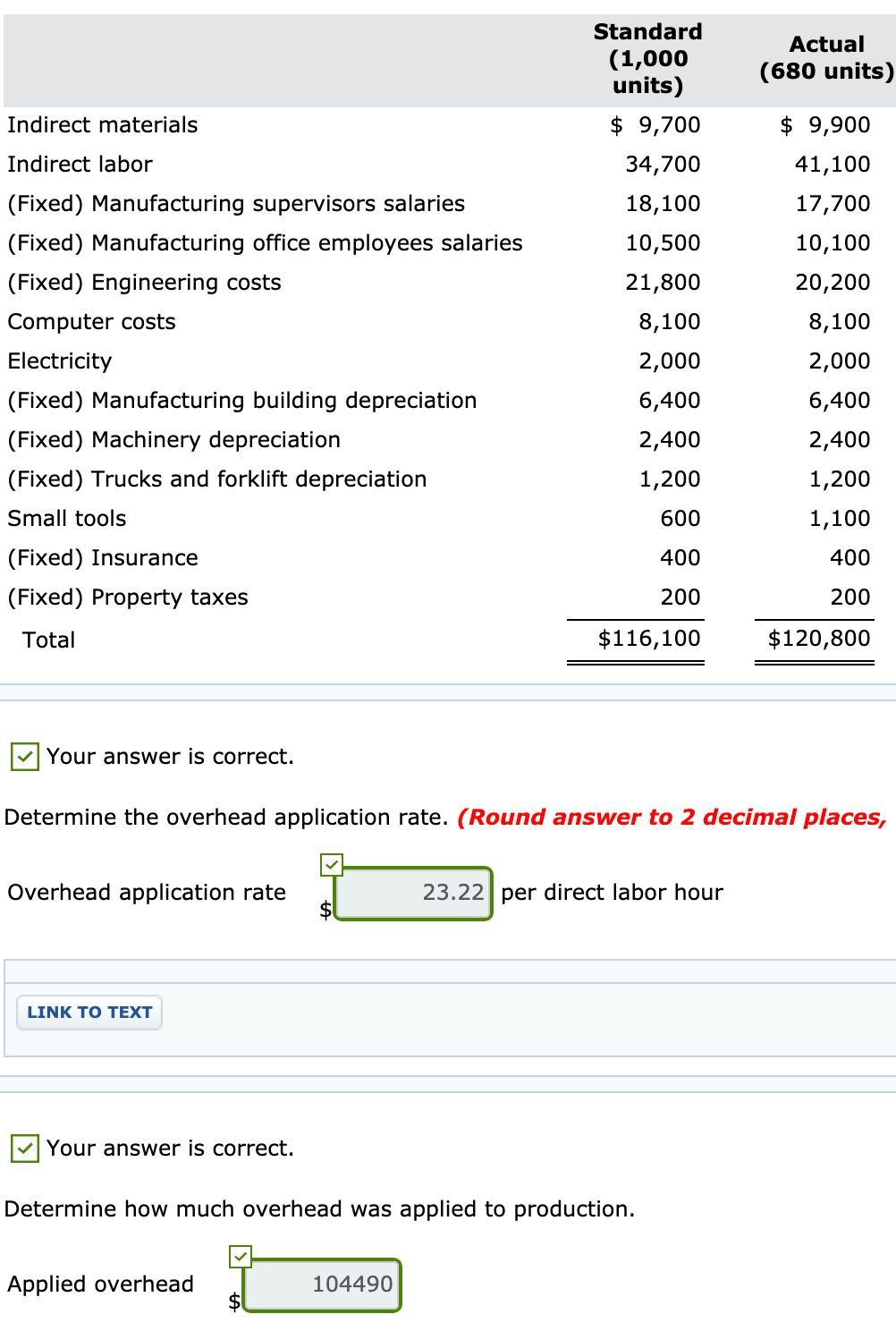 Solved Ana Carillo and Associates is a medium-sized company | Chegg.com