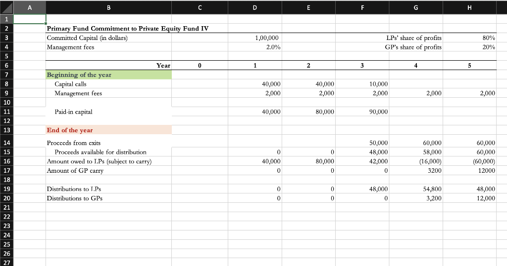 In the attached Excel spreadsheet, complete the | Chegg.com
