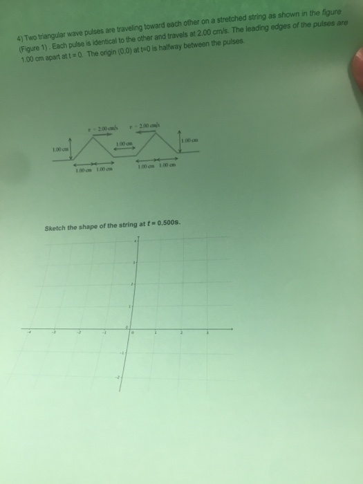 Solved 4) Two triangular wave pulses are traveling toward | Chegg.com Solved 4) Two triangular wave pulses are traveling toward | Chegg.com