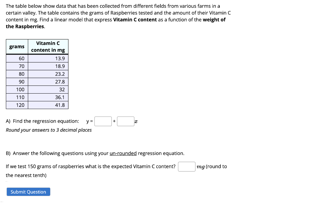 Solved Linear Regression Use the data analysis toolpak | Chegg.com