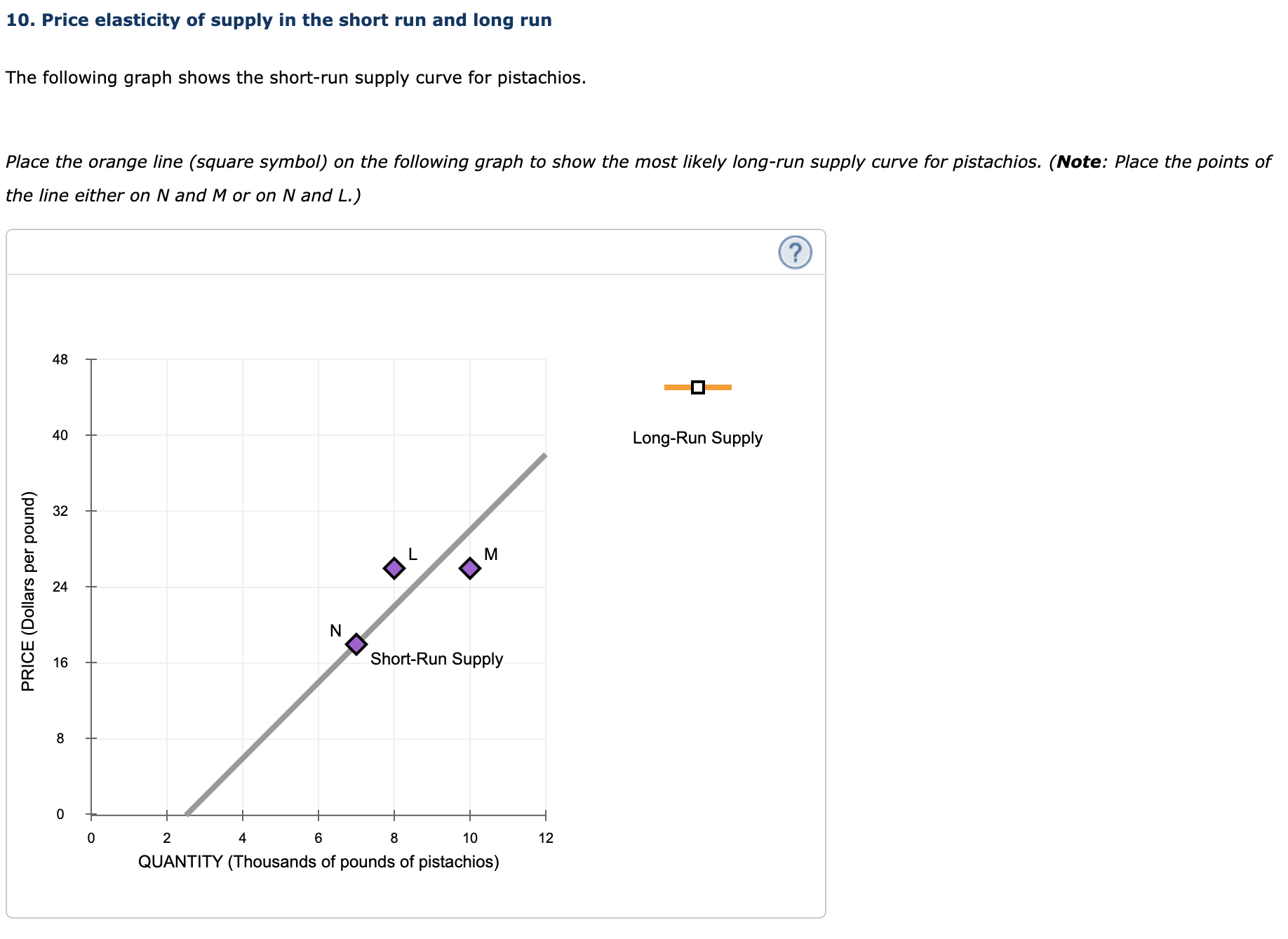 Solved 10. Price elasticity of supply in the short run and | Chegg.com