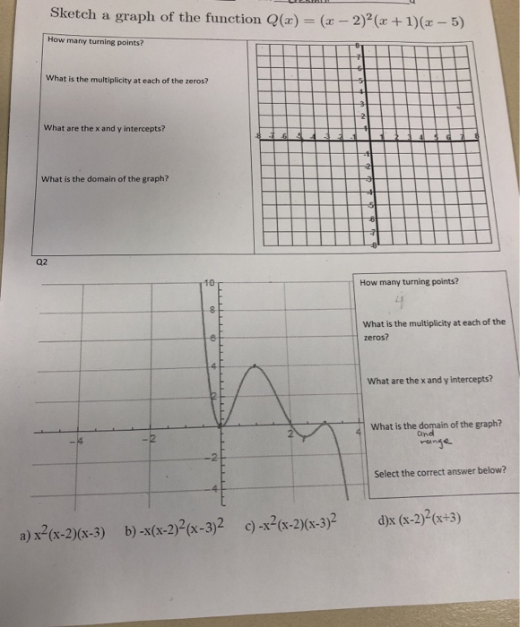 Solved Sketch a graph of the function)x25) How many turning | Chegg.com