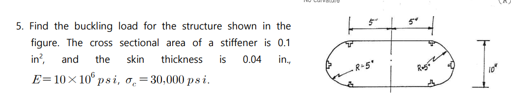Solved Find the buckling load for the structure shown in | Chegg.com