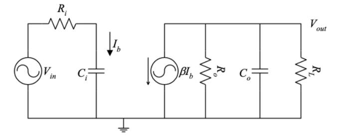 Solved Perform a transfer function on the following circuit. | Chegg.com
