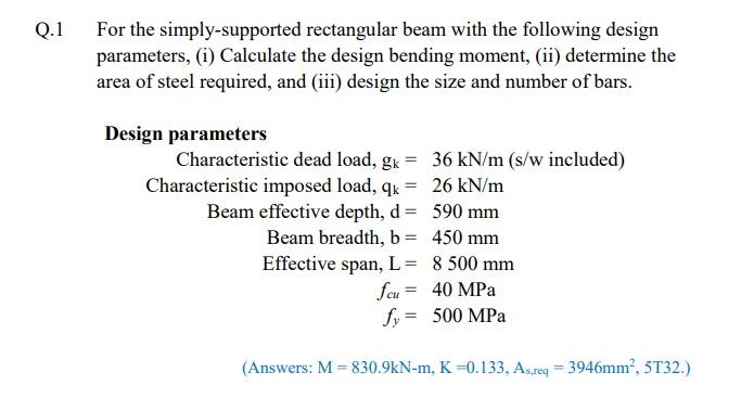 Q.1 For the simply-supported rectangular beam with | Chegg.com