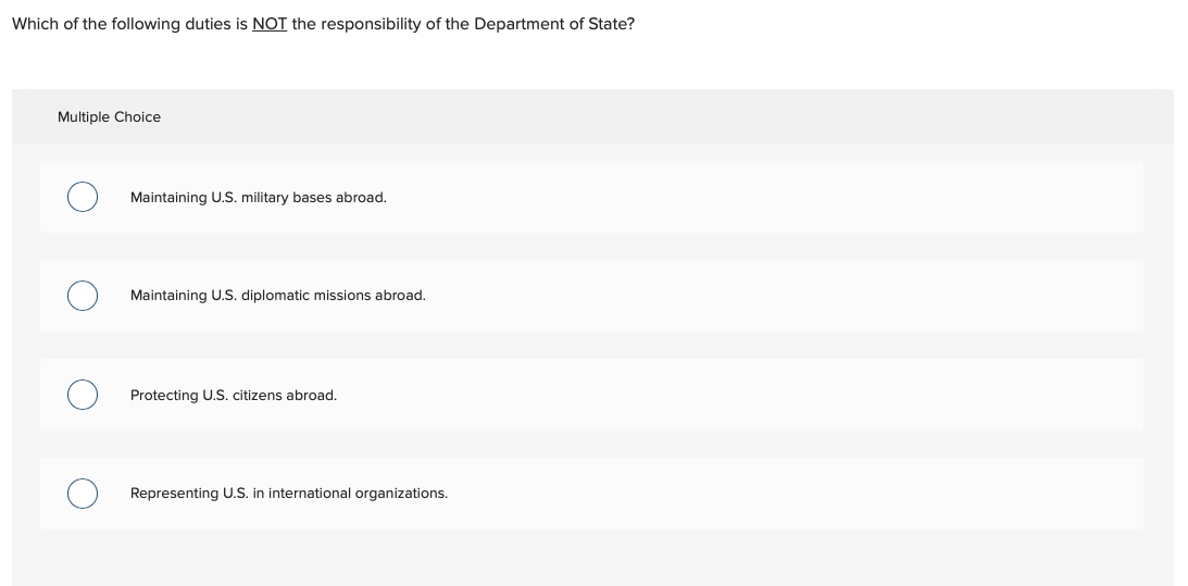 Solved Which of the following duties is NOT the | Chegg.com