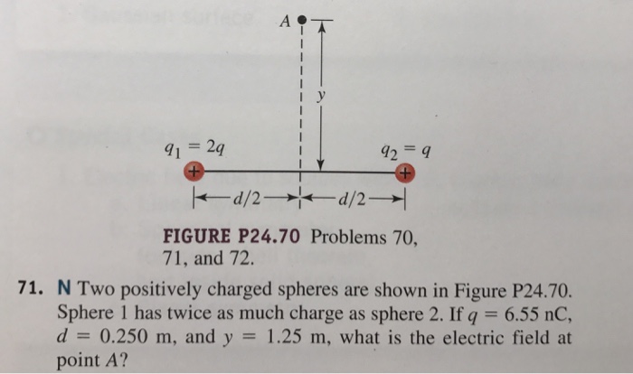 Solved Two positively charged spheres are shown in Figure | Chegg.com