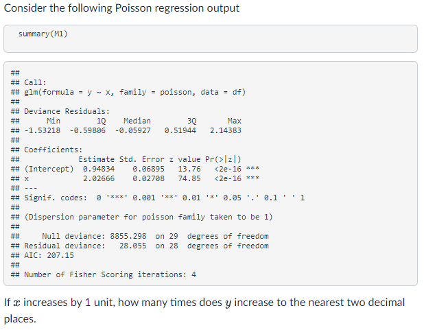 Solved Consider the following Poisson regression output | Chegg.com