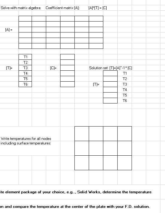 Solved 2D Conduction: Numerical analysis class exercise | Chegg.com
