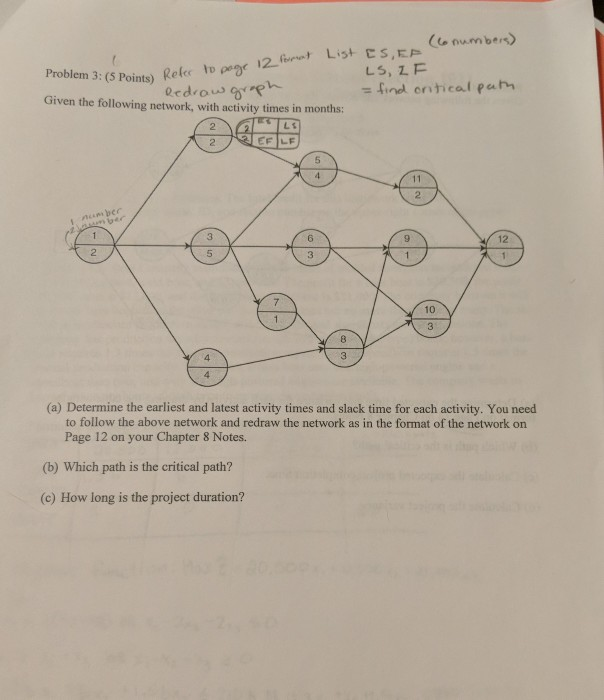 Solved Problem 3: (5 Points) Reler Io pegr 12 ft List ES,EA | Chegg.com
