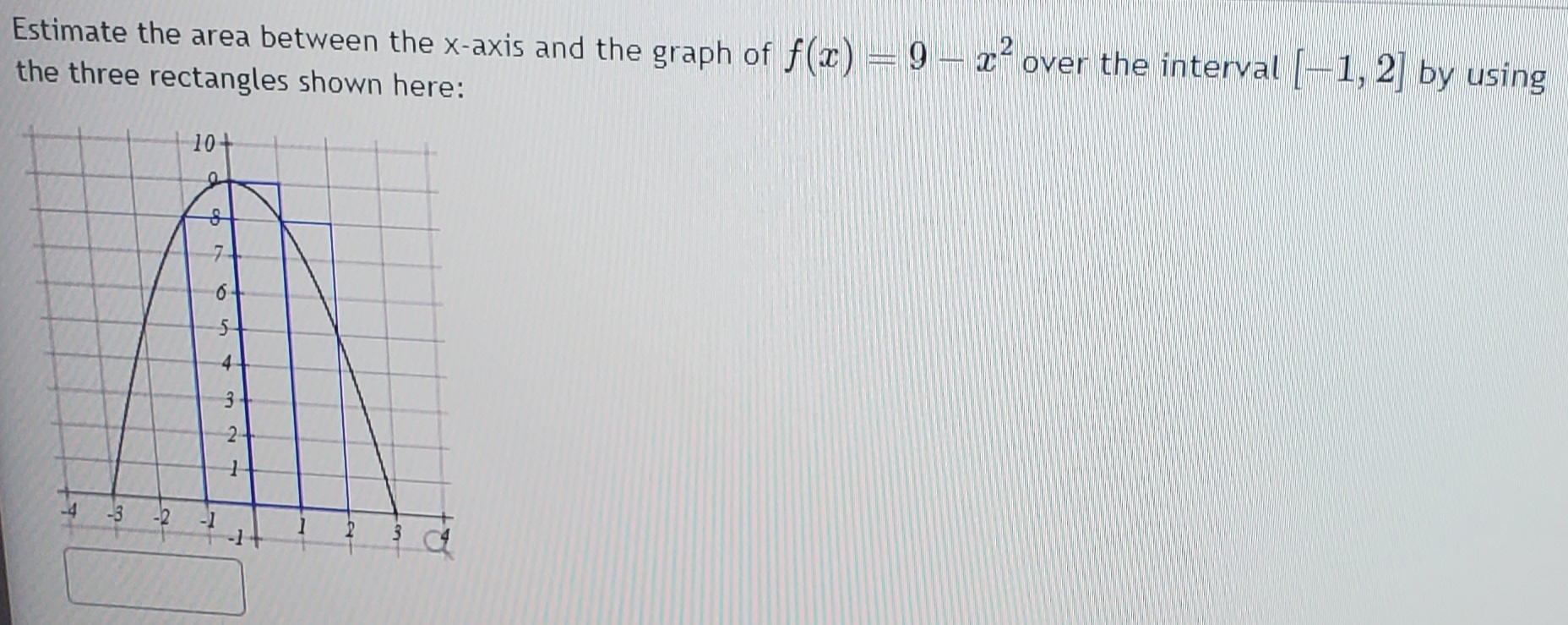 Solved Estimate the area between the x-axis and the graph of | Chegg.com