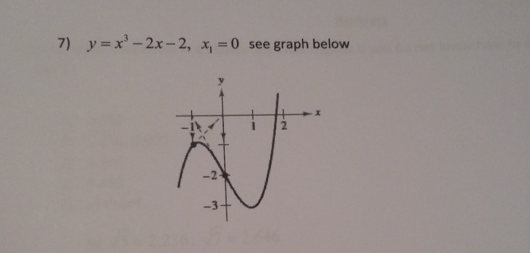 Solved Apply Newton's Method using the given initial guess. | Chegg.com