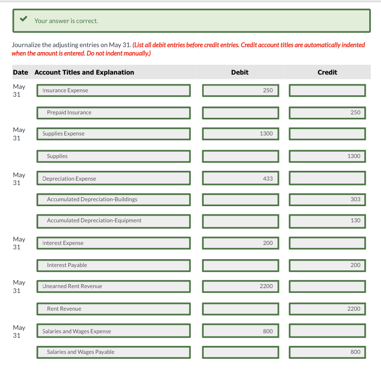 Solved Crane's Hotel opened for business on May 1, 2022. Its | Chegg.com