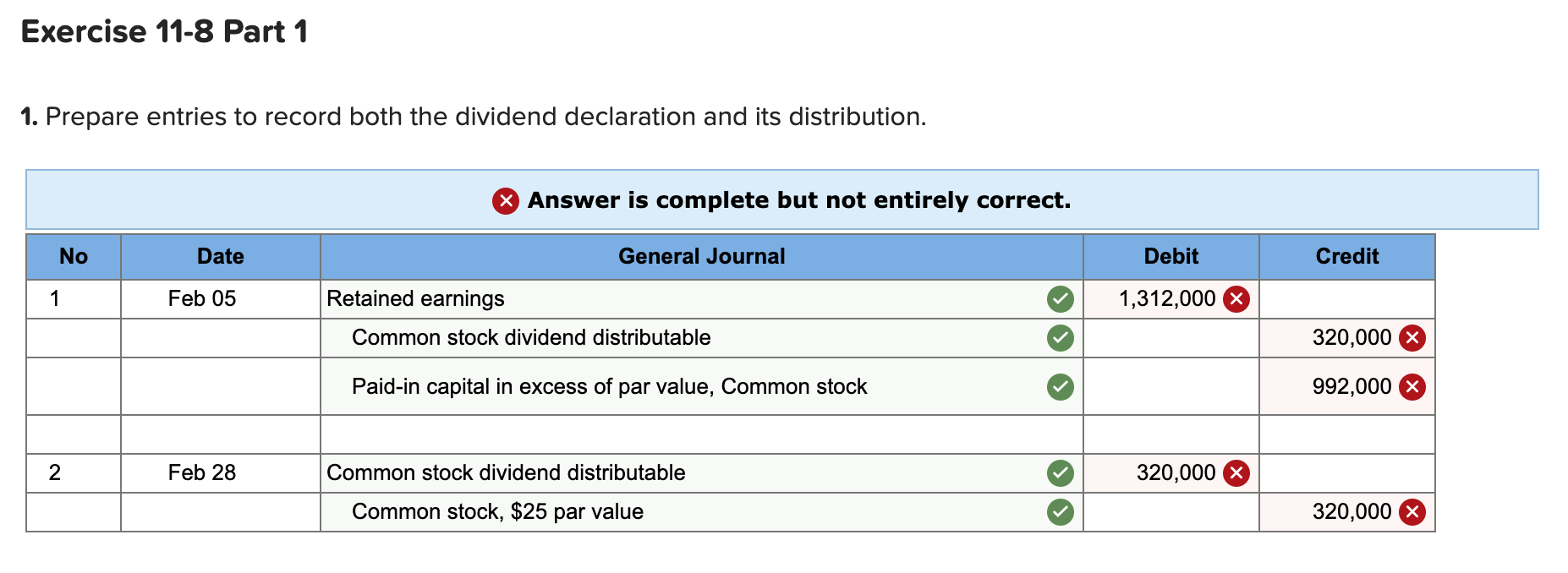 Solved Required information Exercise 11-8 Small stock | Chegg.com